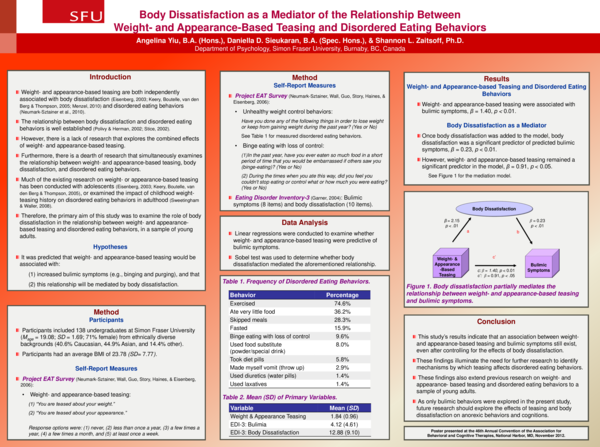 (PDF) POSTER: Body Dissatisfaction as a Mediator of the Relationship ...