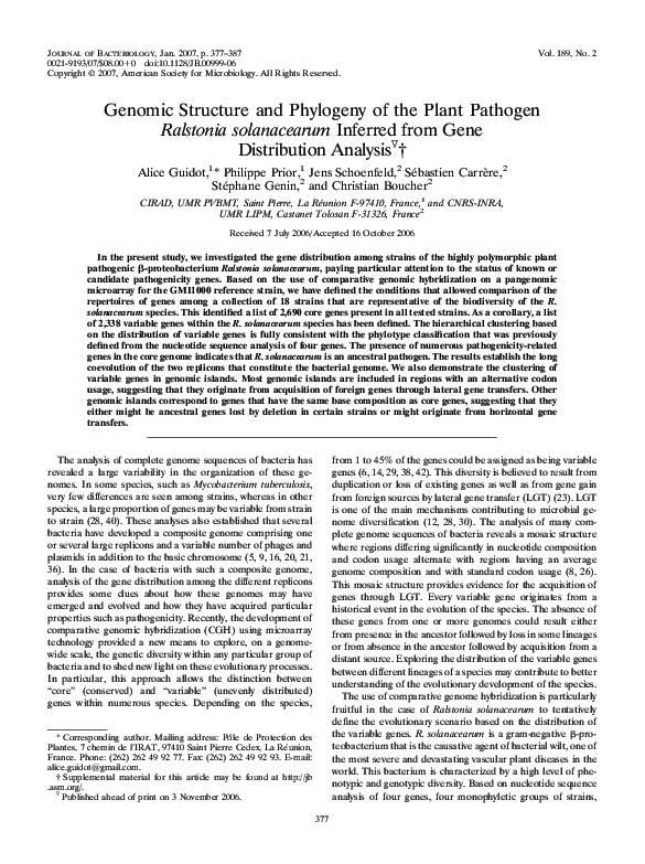 (PDF) Genomic Structure and Phylogeny of the Plant Pathogen Ralstonia ...
