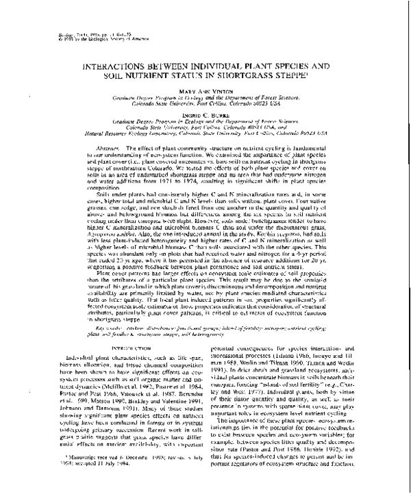 (PDF) Interactions Between Individual Plant Species and Soil Nutrient ...