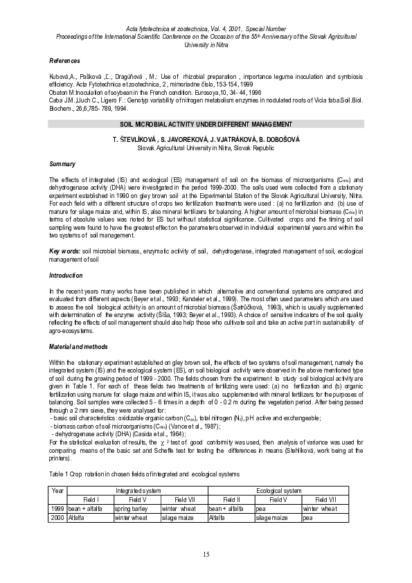 (PDF) Soil Microbial Activity Under Different Management