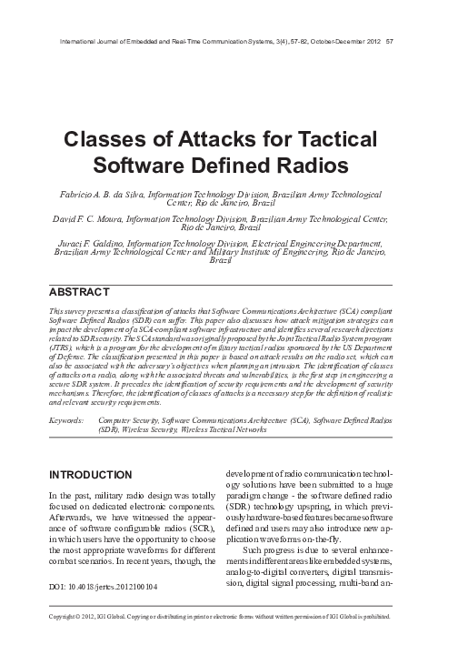 (PDF) Classes of Attacks for Tactical Software Defined Radios