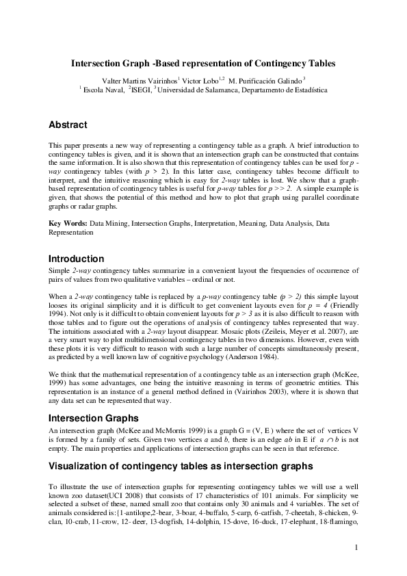 (PDF) 1 Intersection Graph-Based representation of Contingency Tables