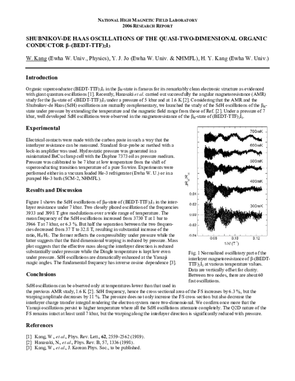 (PDF) Shubnikov-de Haas Oscillations of the Quasi-Two-Dimensional ...
