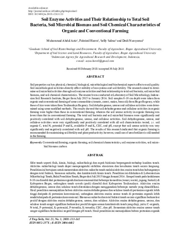 (PDF) Soil Enzyme Activities and Their Relationship to Total Soil Bacteria, Soil Microbial ...
