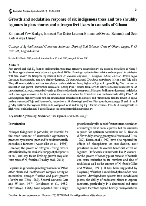 (PDF) Growth and nodulation response of six indigenous trees and two ...