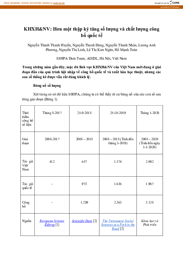 (PDF) KHXH&NV: Hơn một thập kỷ tăng số lượng và chất lượng công bố quốc tế
