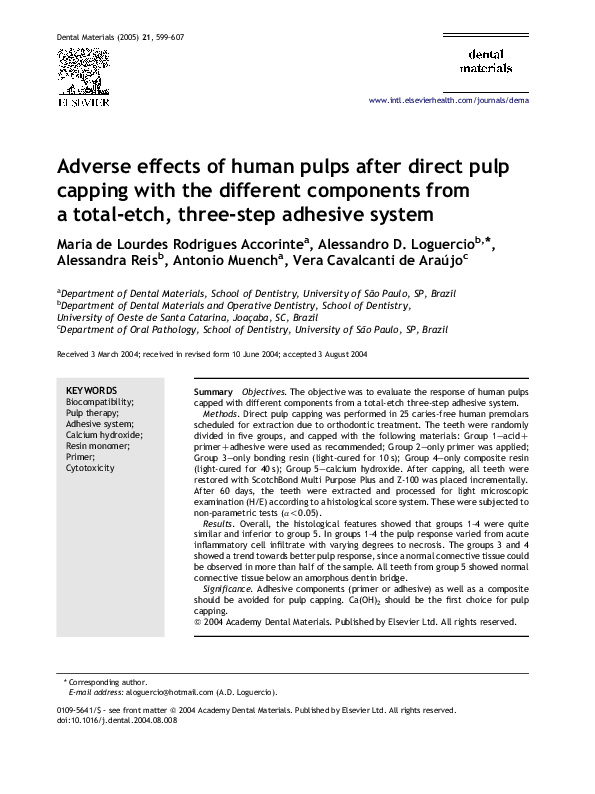 (PDF) Adverse effects of human pulps after direct pulp capping with the ...
