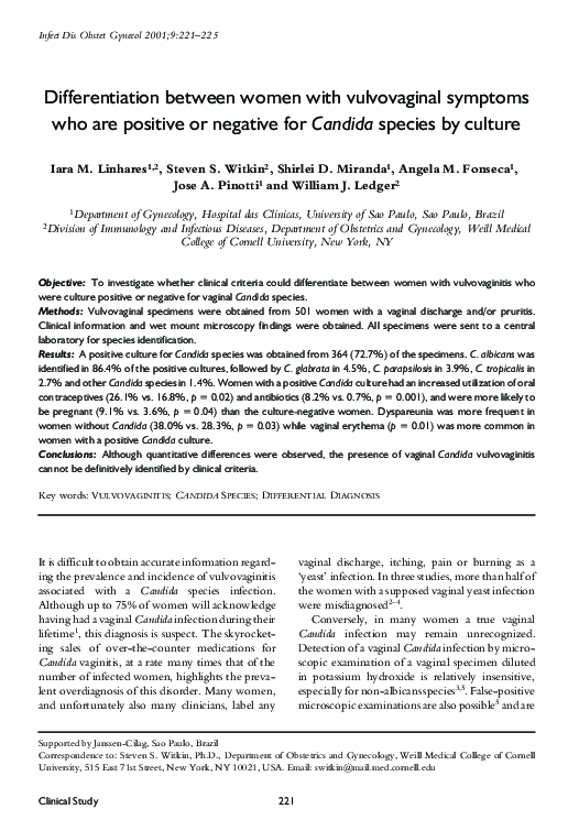(PDF) Differentiation Between Women With Vulvovaginal Symptoms Who are ...