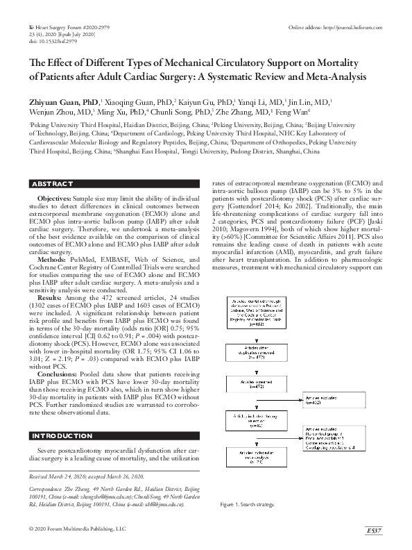 (PDF) The Effect of Different Types of Mechanical Circulatory Support ...