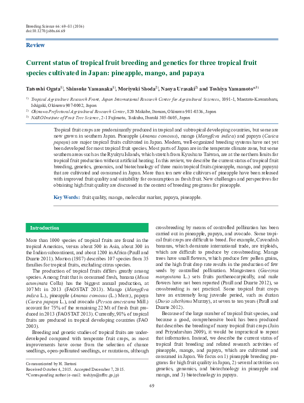 (PDF) Current status of tropical fruit breeding and genetics for three ...