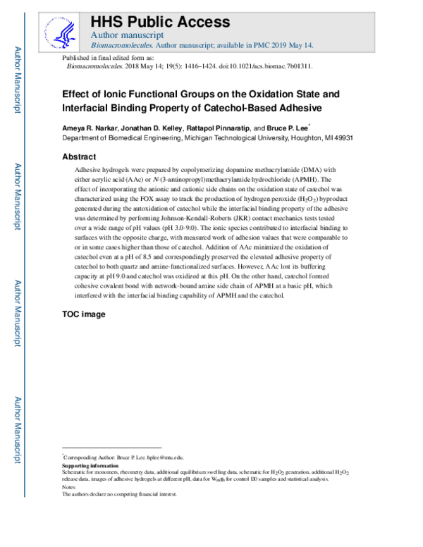 (PDF) Effect of Ionic Functional Groups on the Oxidation State and ...