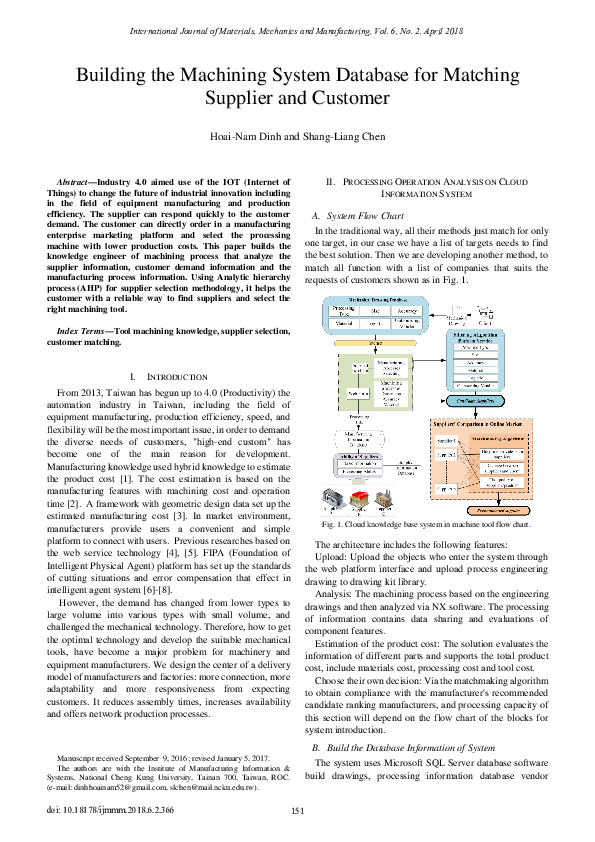 (PDF) Building the Machining System Database for Matching Supplier and Customer