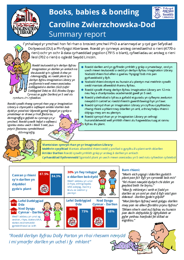 (PDF) Professionals Information Sheet (Welsh)
