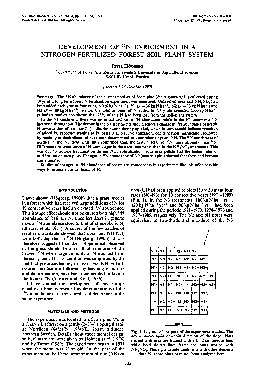 (PDF) Development of 15N enrichment in a nitrogen-fertilized forest ...