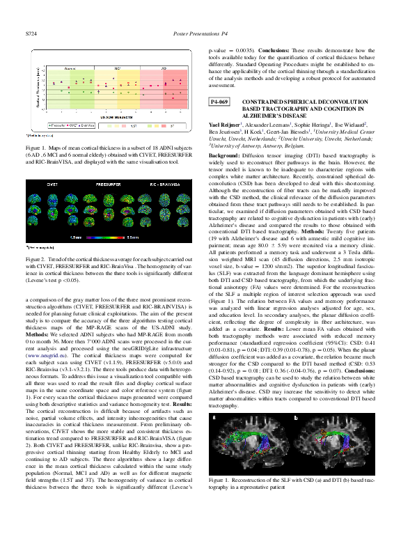 (PDF) Constrained spherical deconvolution based tractography and cognition in Alzheimer's disease