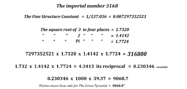 (PDF) The imperial Number 316800