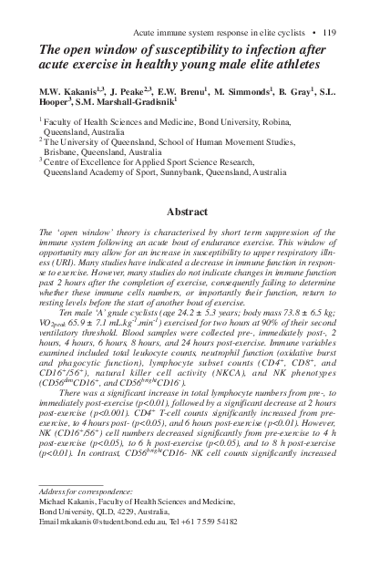 (PDF) The open window of susceptibility to infection after acute ...