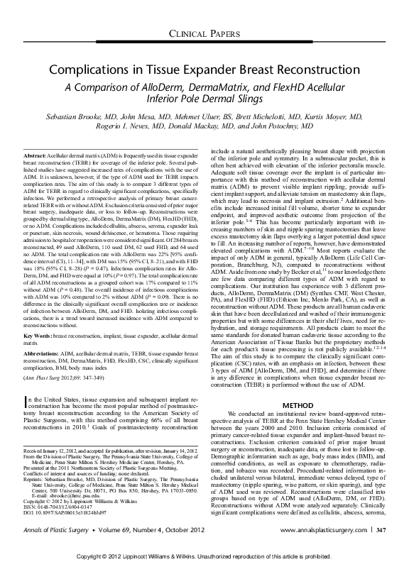 (PDF) Complications in Tissue Expander Breast Reconstruction
