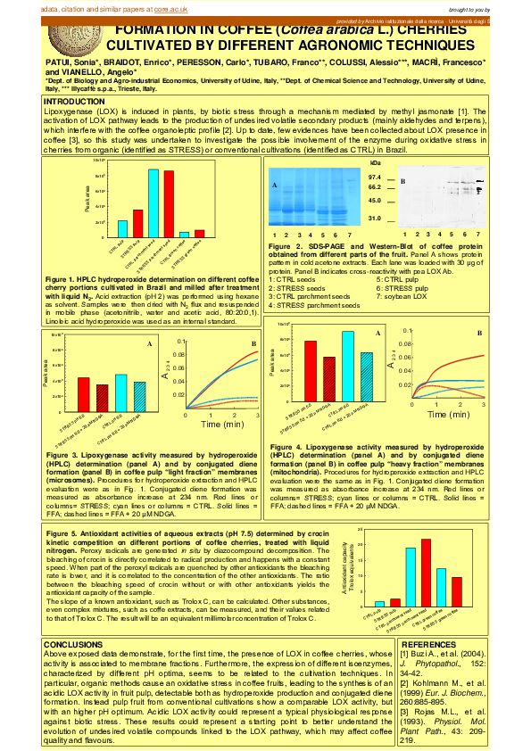 (PDF) Lipoxygenase activity and hydroperoxide formation in coffee ...