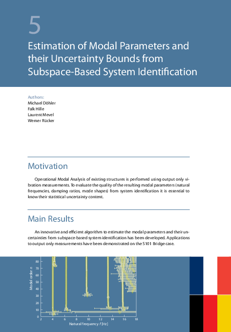 (PDF) Estimation of modal parameters and their uncertainty bounds from subspace-based system ...