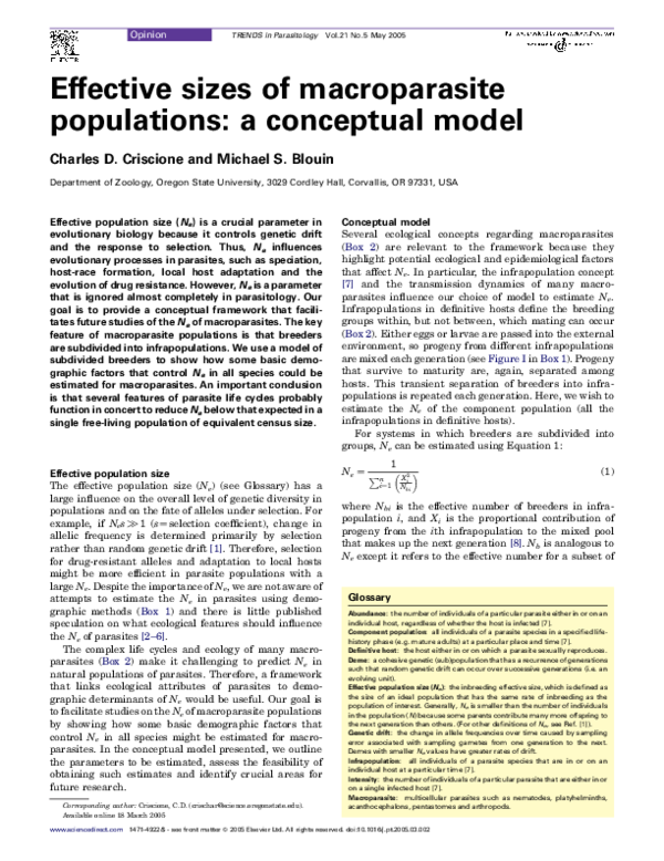 (PDF) Effective sizes of macroparasite populations: a conceptual model