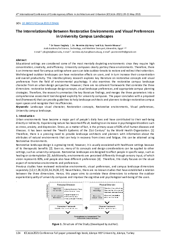 (PDF) The Interrelationship Between Restorative Environments and Visual ...