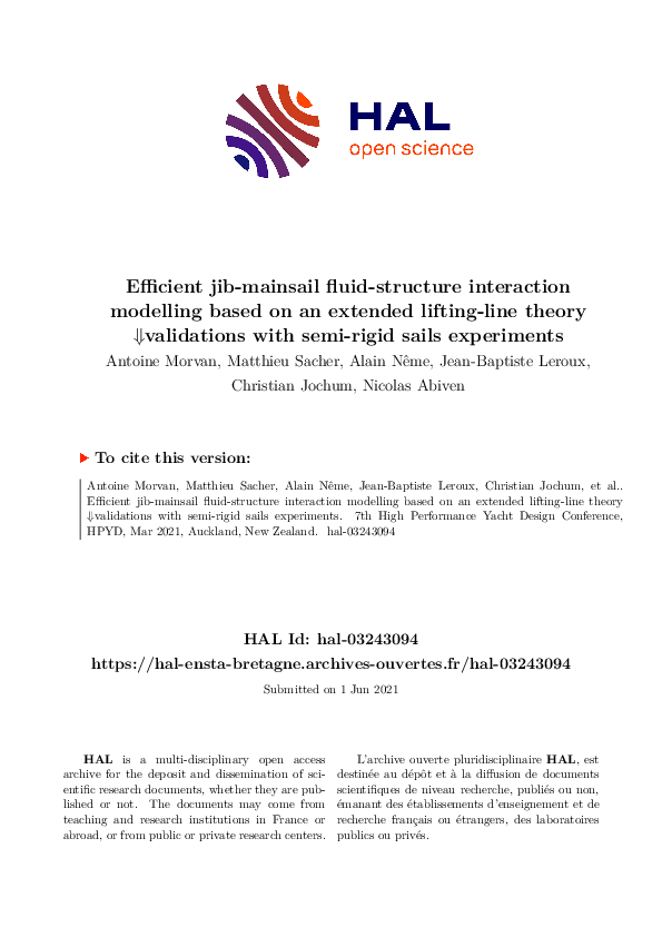 (PDF) Efficient jib-mainsail fluid-structure interaction modelling – Validations with semi-rigid ...
