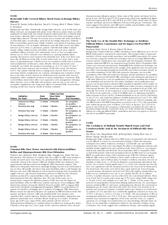 (PDF) The Early Use of the Double-Wire Technique to Facilitate ...