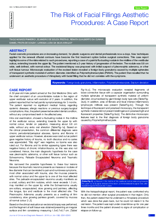 (PDF) The Risk of Facial Fillings Aesthetic Procedures: A Case Report