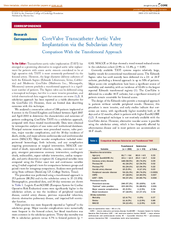 (PDF) CoreValve Transcatheter Aortic Valve Implantation via the ...