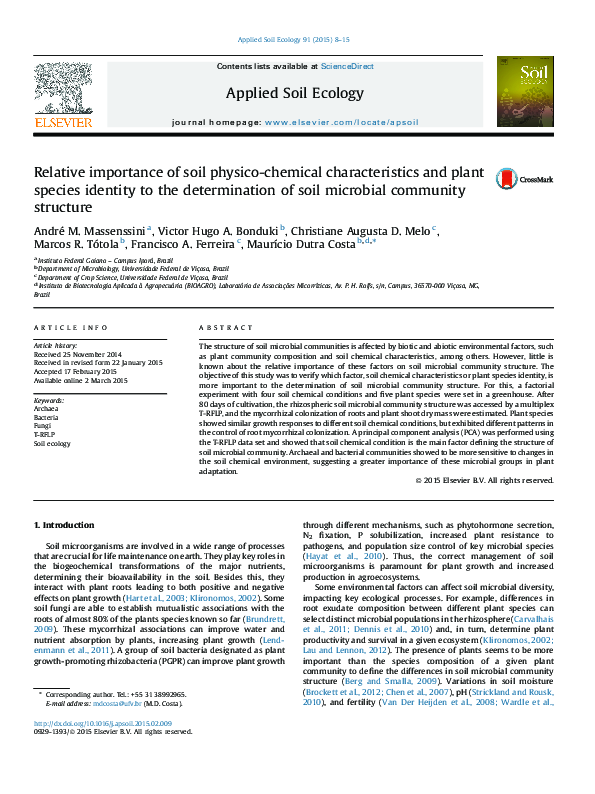 (PDF) Relative importance of soil physico-chemical characteristics and plant species identity to ...