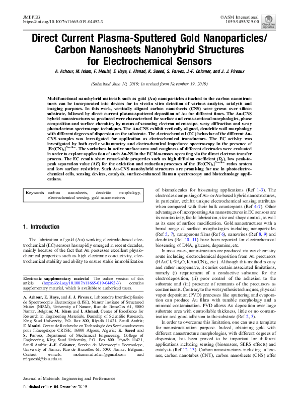 (PDF) Direct Current Plasma-Sputtered Gold Nanoparticles/Carbon ...
