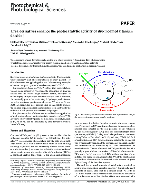 (PDF) Urea derivatives enhance the photocatalytic activity of dye ...