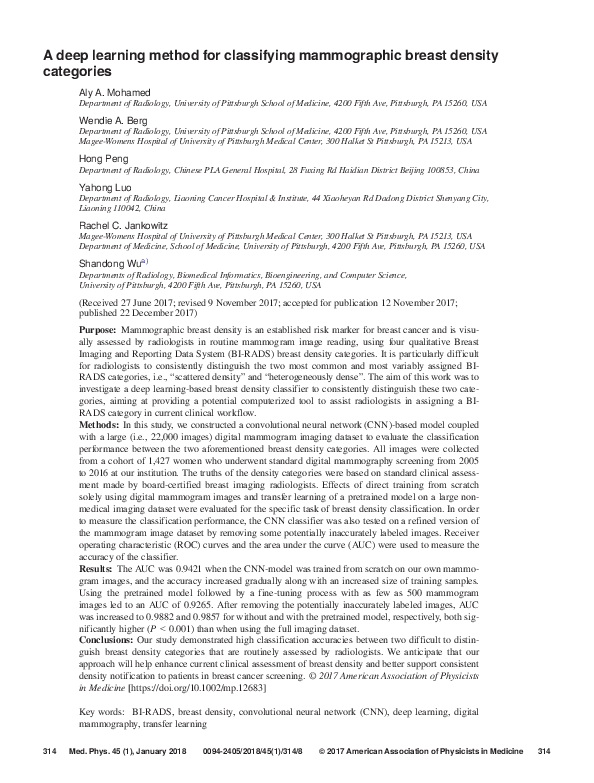 Pdf A Deep Learning Method For Classifying Mammographic Breast Density Categories