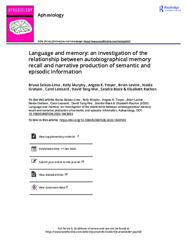 (PDF) Language and memory: an investigation of the relationship between ...