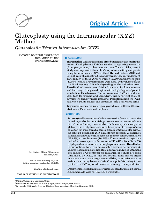 (PDF) Gluteoplasty using the Intramuscular (XYZ) Method