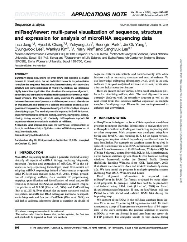 (PDF) miRseqViewer: multi-panel visualization of sequence, structure ...