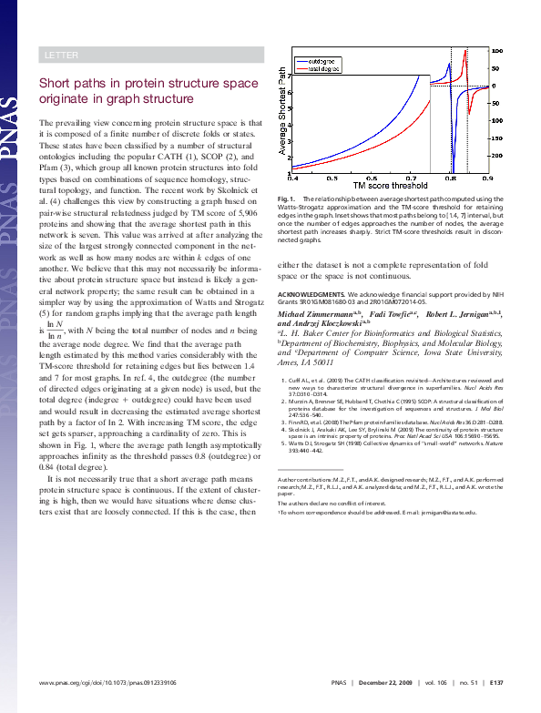 (PDF) Short paths in protein structure space originate in graph structure