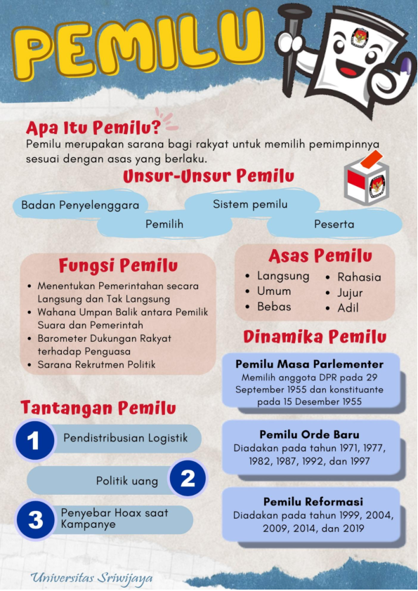 (PDF) Poster Pemilu