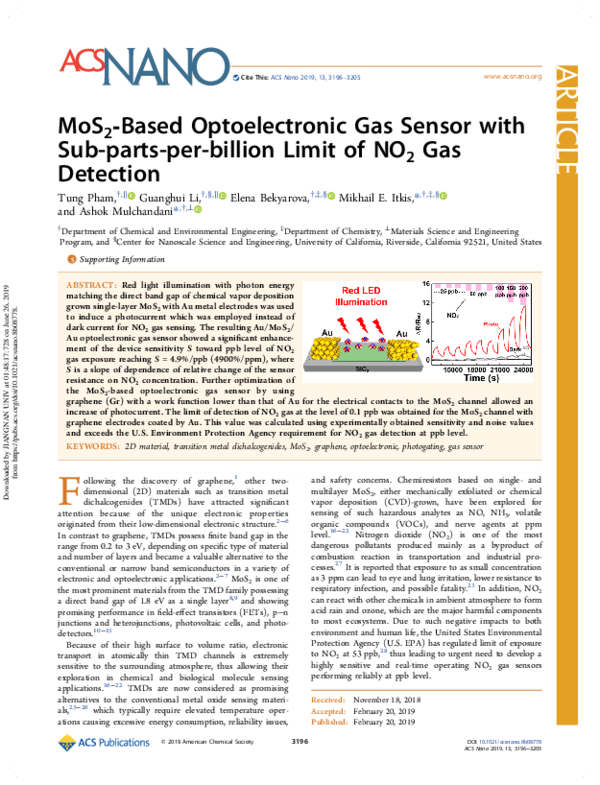 (PDF) MoS2-Based Optoelectronic Gas Sensor with Sub-parts-per-billion Limit of NO2 Gas Detection