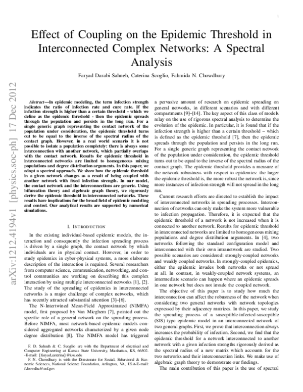Pdf Interconnected Complex Networks A Spectral Analysis