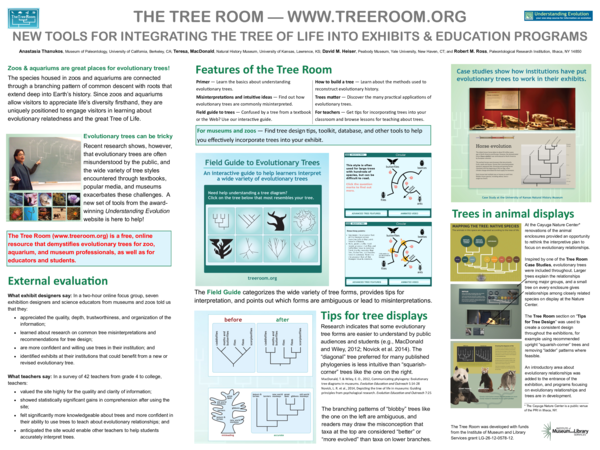 (PDF) The Tree Room - New tools for integrating the tree of life into ...