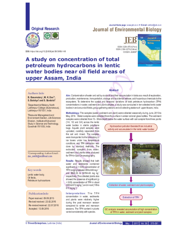 (PDF) A study on concentration of total petroleum hydrocarbons in ...