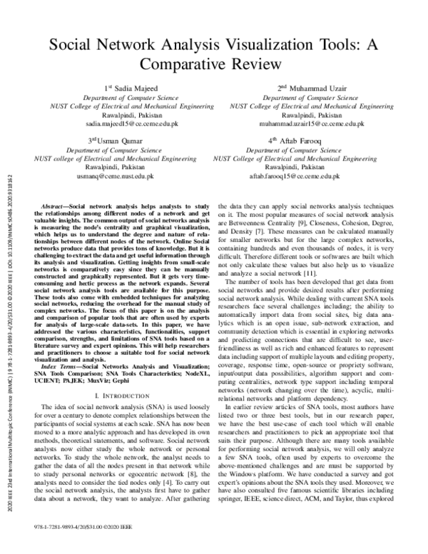 (PDF) Social Network Analysis Visualization Tools: A Comparative Review | Muhammad Uzair ...
