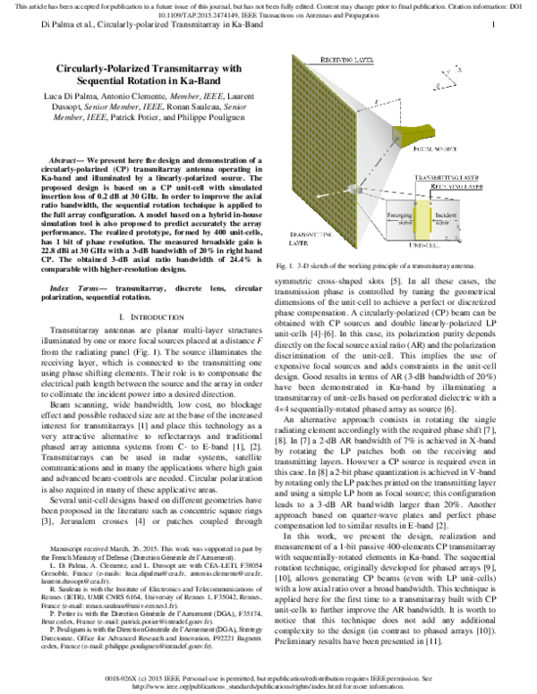(PDF) Design of a Circularly Polarized Transmit-Array in Ka Band