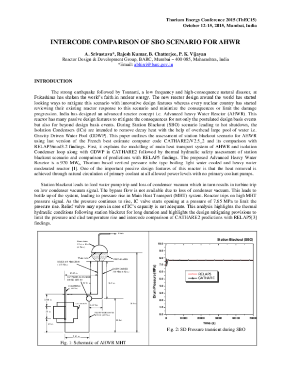 (PDF) Intercode Comparison of SBO Scenario for AHWR