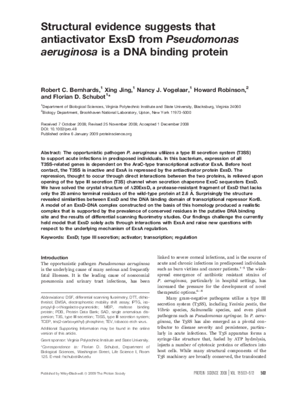 (PDF) Structural evidence suggests that antiactivator ExsD from ...