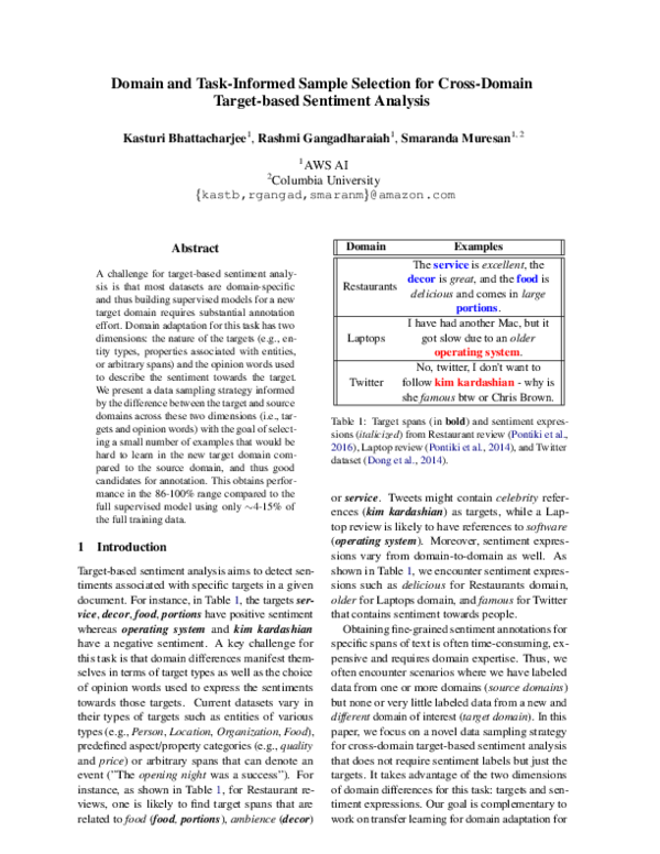 Pdf Domain And Task Informed Sample Selection For Cross Domain Target 4584