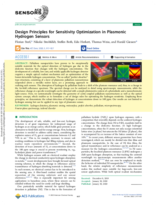 (PDF) Design Principles for Sensitivity Optimization in Plasmonic Hydrogen Sensors