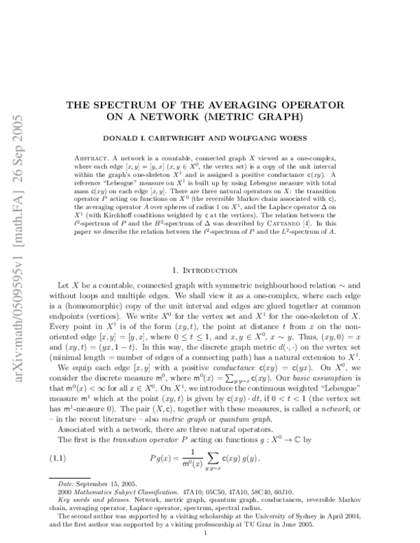 (PDF) The spectrum of the averaging operator on a network (metric graph)